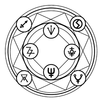 Clarification - Spell Factor: Scale - Abilities - Kanka