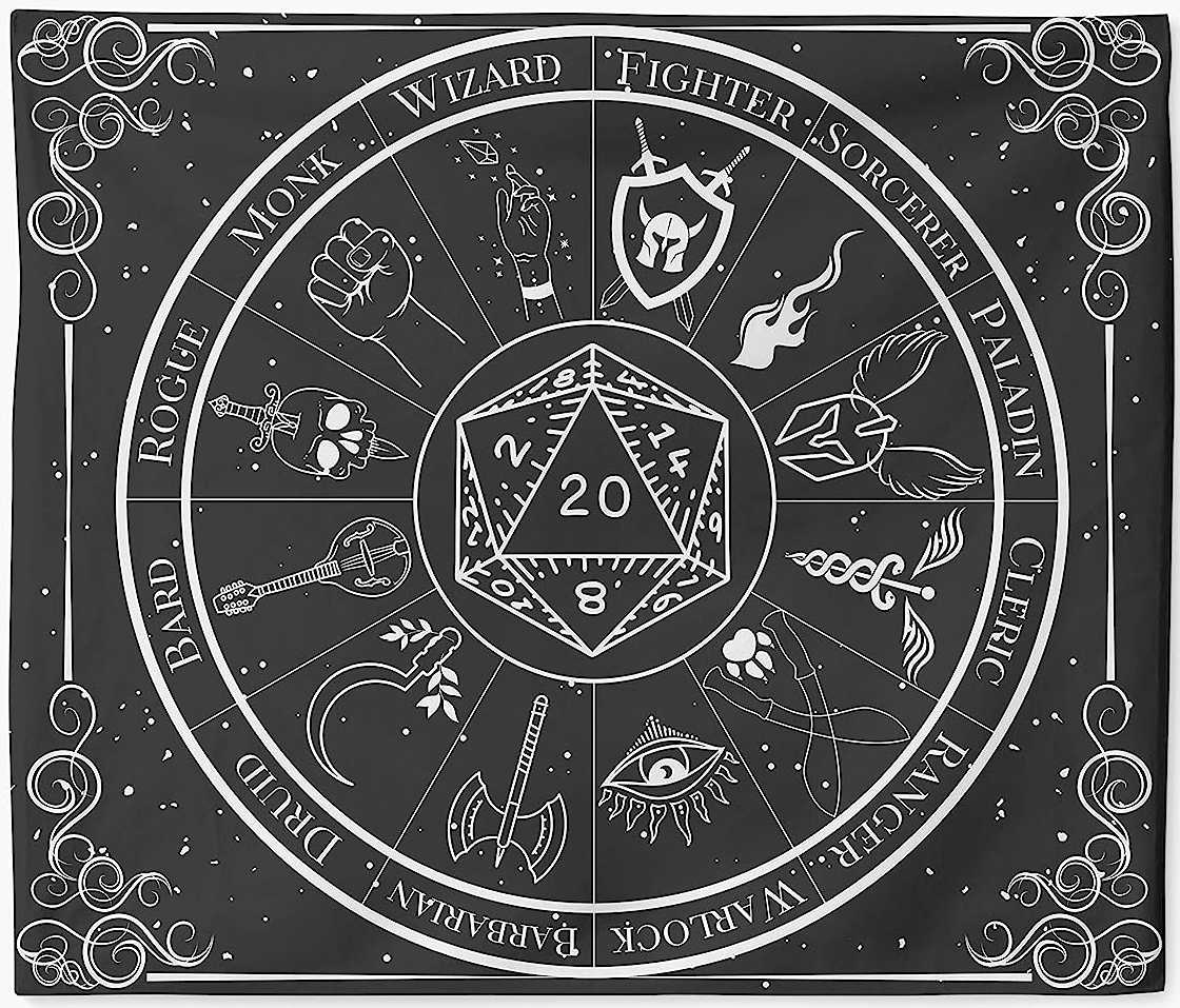 Astrology and Divination - Abilities - Kanka