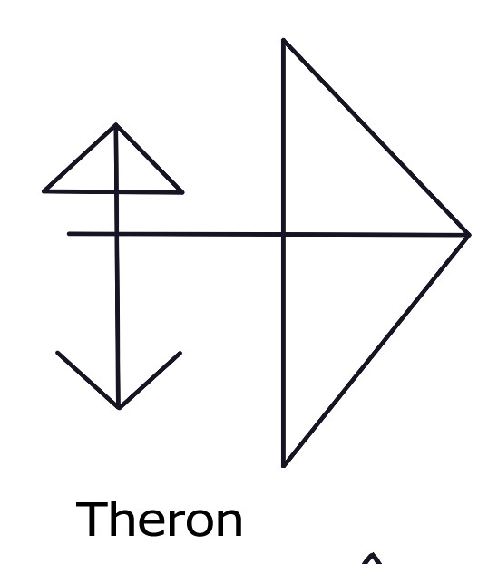 Theron Characters Kanka Theron Characters Kanka