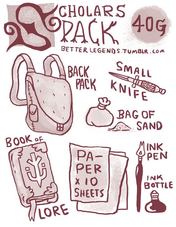 Pack de erudito - Objects - Kanka