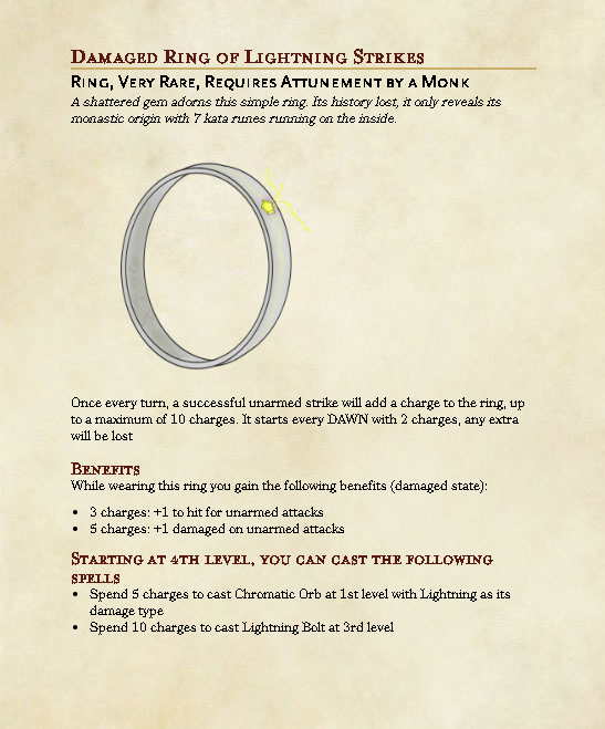 Inventario de Damaged Ring of Lightning Strikes - Kanka