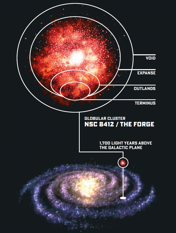 The Forge - Maps - Kanka