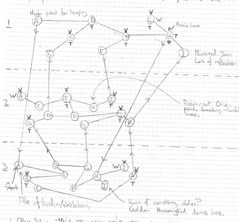 Great Temple of Coba Dungeon Map - Maps - Kanka