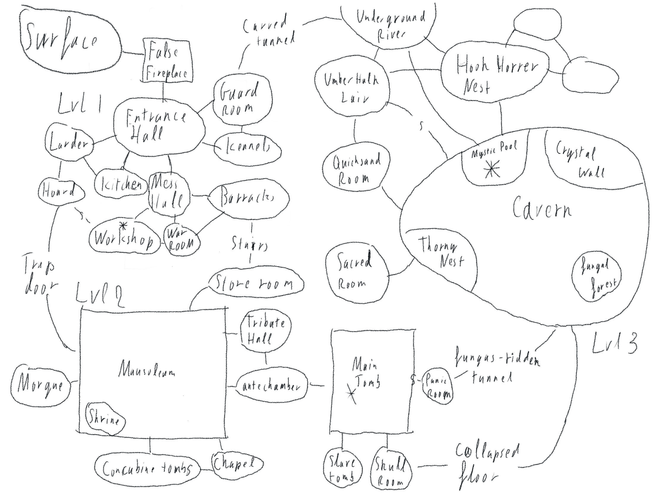 The Screaming Dungeon Maps - Kanka