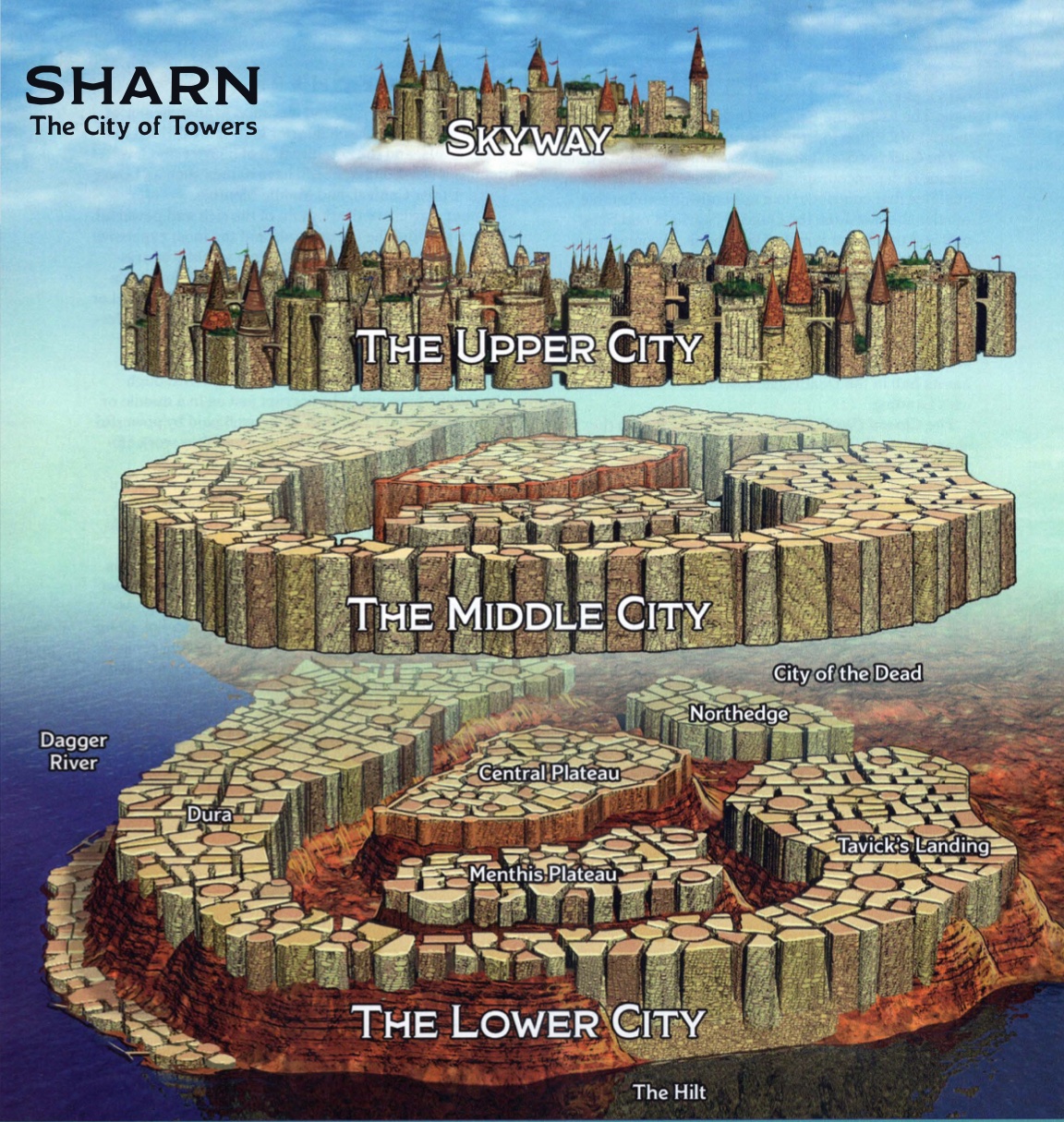 Sharn Assets - Kanka