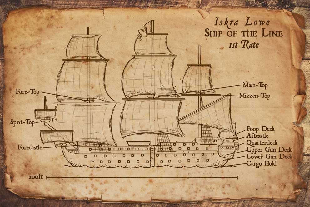 Iskra Lowe Connections - Kanka